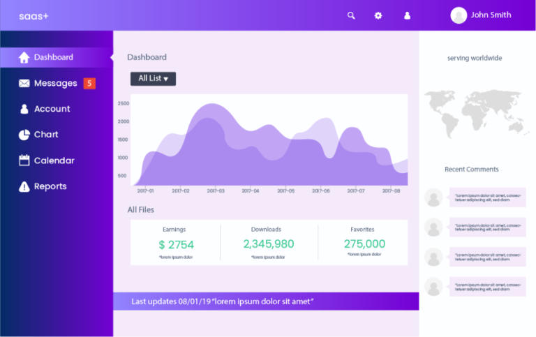 SAAS Home page – Templately Live